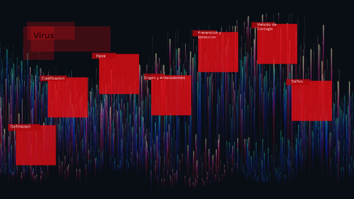 Virus by Bloom Guum on Prezi
