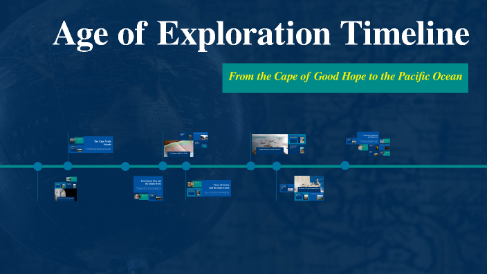 Age of Exploration Timeline by Rachel Medlin on Prezi