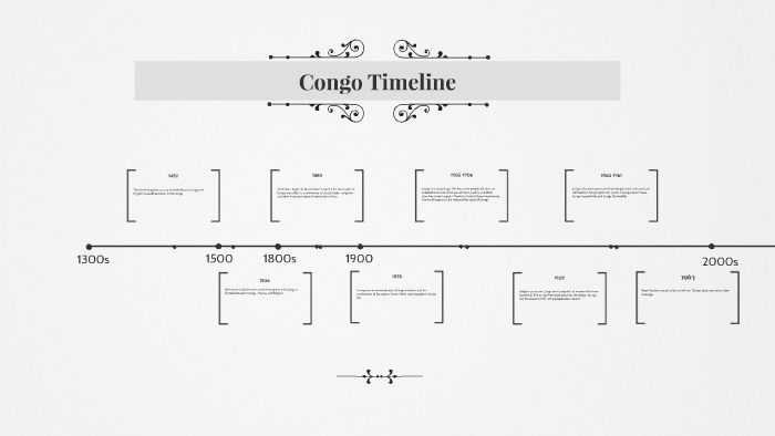 Congo Timeline by Sunny Kim on Prezi