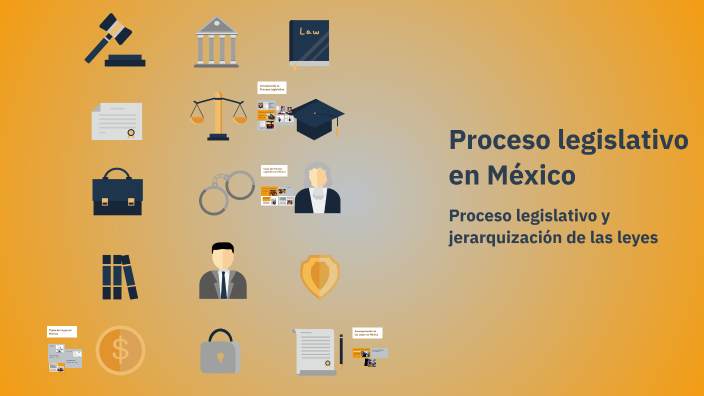 Proceso legislativo en México by oscar on Prezi