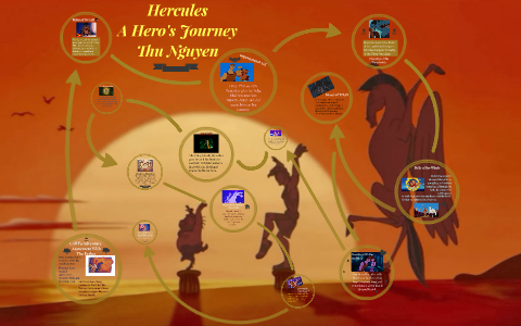 Hercules : 17 stages of the Monomyth by Thu Nguyen on Prezi