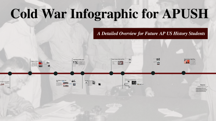 Cold War Infographic for APUSH by Anthony Terrones Espinoza on Prezi