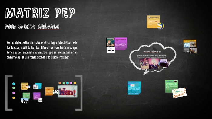 mATRIZ PEP by wendy arevalo on Prezi