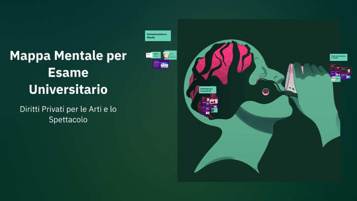 Mappa Mentale per Esame Universitario by Francesca Burdisso on Prezi
