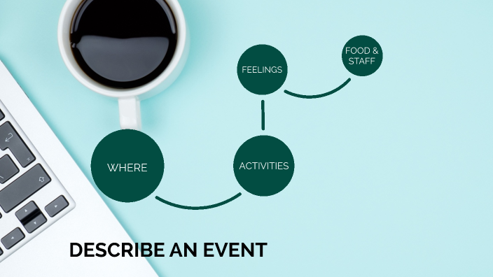 Describe an event by Tran Nguyen on Prezi