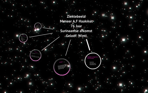 Ziektebeeld by Rachel Dekker on Prezi