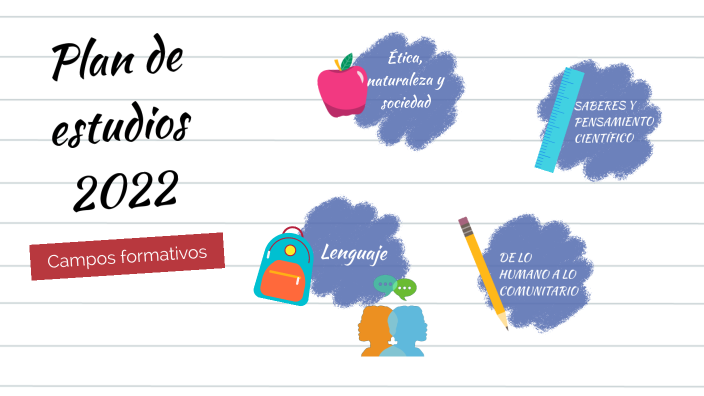 Plan de estudios 2022 by KAREN NOEMI GUADALUPE ZULBARAN on Prezi