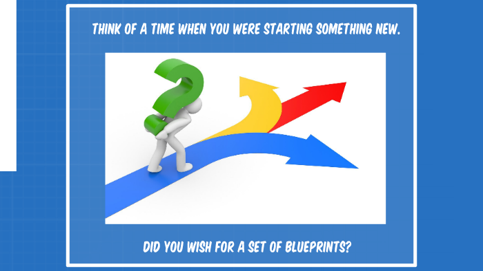 Characteristics of an effective orientation program by Gregg Beglau on ...