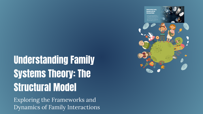 Understanding Family Systems Theory: The Structural Model by alexis ...