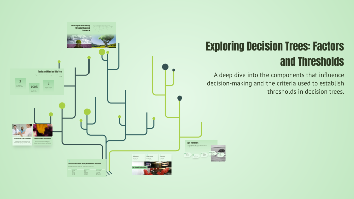 Exploring Decision Trees: Factors and Thresholds by Natalie Markham on ...