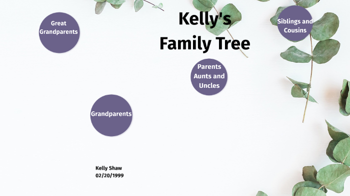 Kelly Family Tree by Kelly Shaw on Prezi