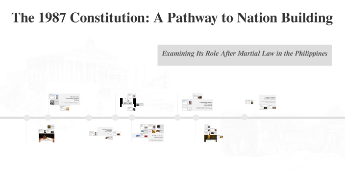 The 1987 Constitution: A Pathway to Nation Building by Raven David on Prezi