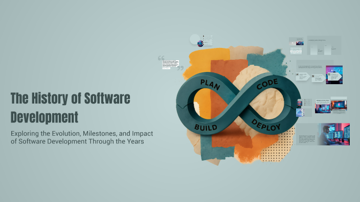 The History of Software Development by Aziret Satiev on Prezi