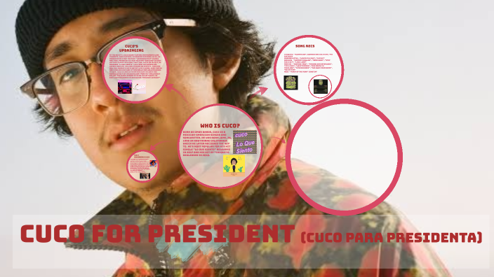 Who is Cuco? by D'aja Harris on Prezi