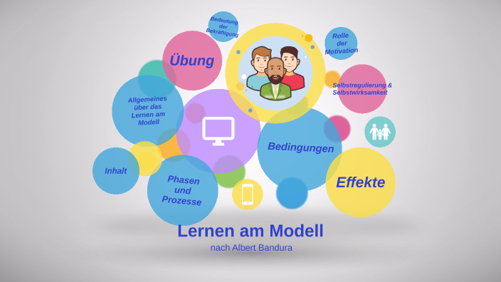 Lernen am Modell by Lena Jungwirth on Prezi