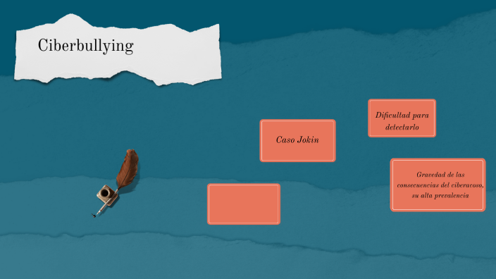 Combatir el ciberbullying by Eric Vaca on Prezi