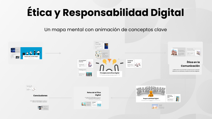 Ética y Responsabilidad Digital by Fernanda Robles on Prezi