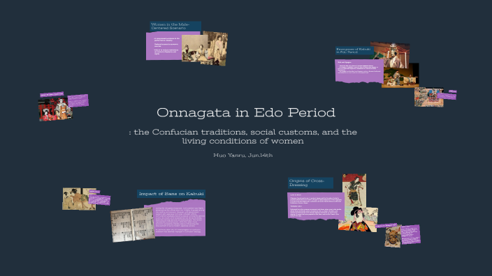 The Legacy of Onnagata in Kabuki Theatre by 滚 快 on Prezi