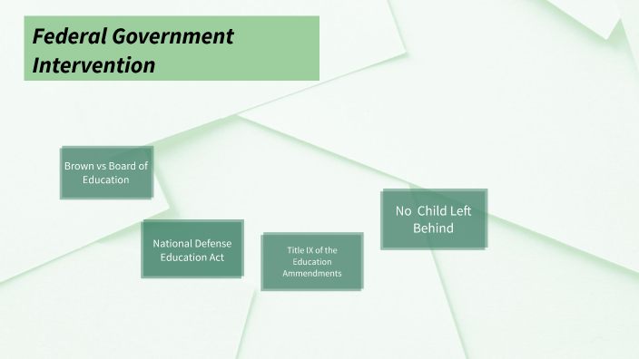 Federal Government Interventions by Peyton Hart on Prezi