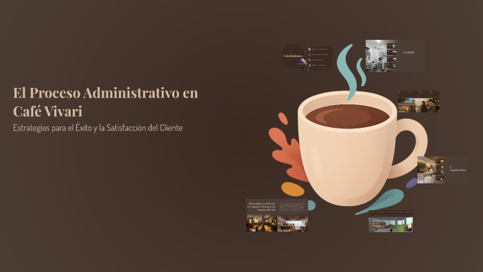 El Proceso Administrativo en Café Vivari by Mireilly Nicolle Bardales ...