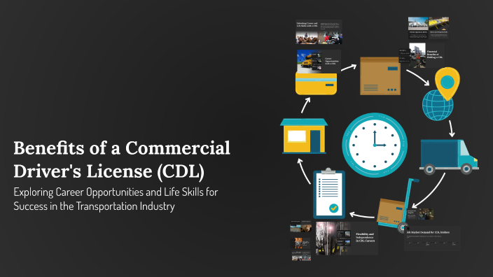 Benefits of a Commercial Driver's License (CDL) by Kevin Serna on Prezi