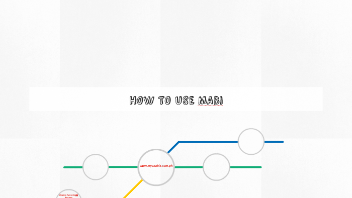 HOW TO USE MABi by Camille Alimorong on Prezi