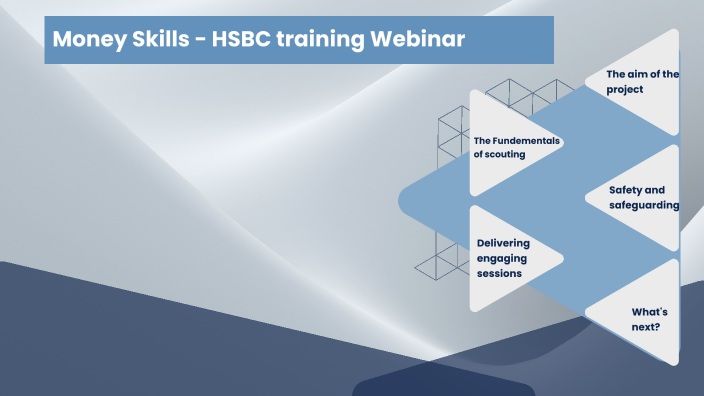 Money Skills - HSBC training Webinar by Georgie Howarth on Prezi
