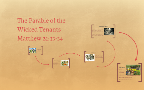The Parable of the Wicked Tenants by Steven Dahl on Prezi