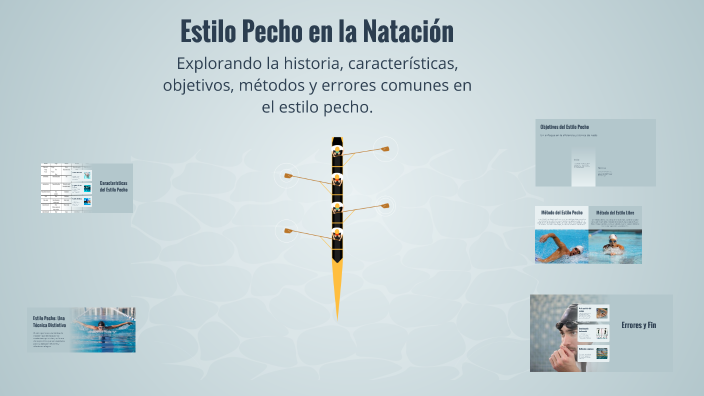 Estilo Pecho en la Natación by Marcos Mamani on Prezi