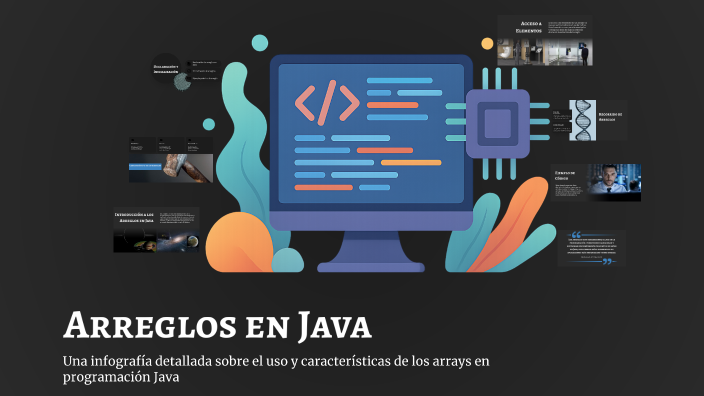 Arreglos en Java by BORIS ALEJANDRO AVILA AUQUILLA on Prezi