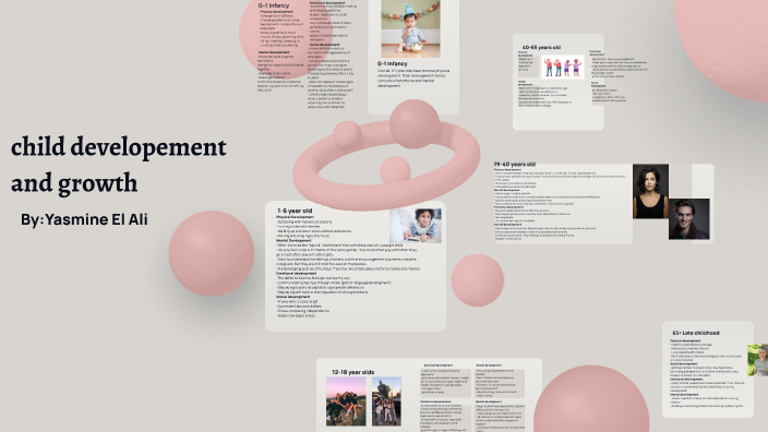 Child growth and development life span project by Yasmine El Ali on Prezi