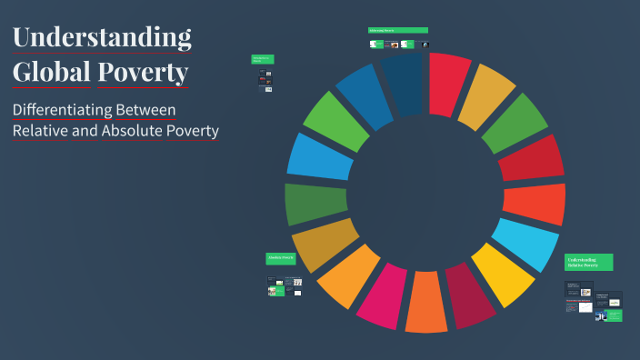 Understanding Global Poverty by G F on Prezi