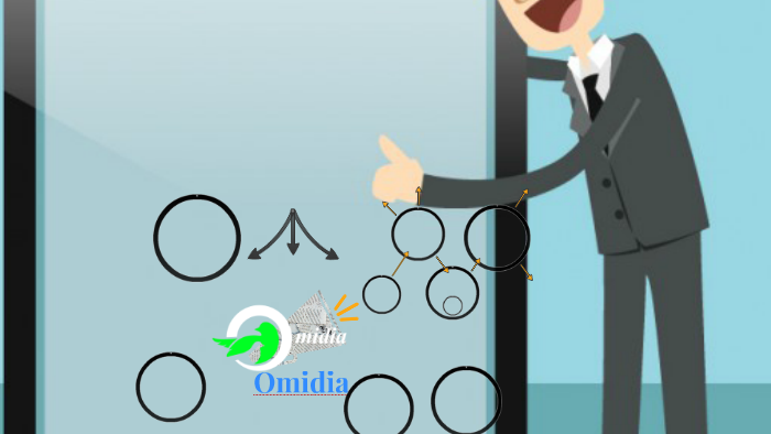 Omidia by sh sh on Prezi
