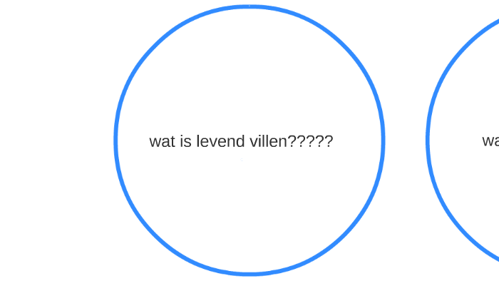 wat is levend villen????? by Thijn van Alphen on Prezi