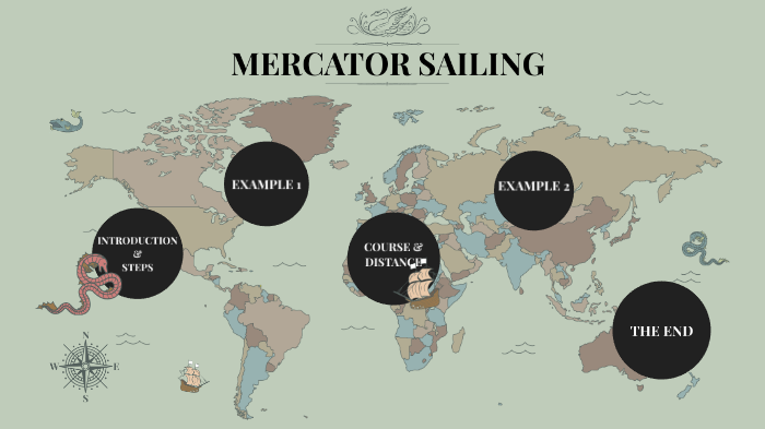MERCATOR SAILING by Iskandar Mirza on Prezi
