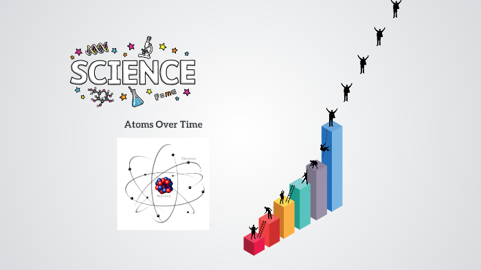 Atoms over time by Xavion Grant on Prezi