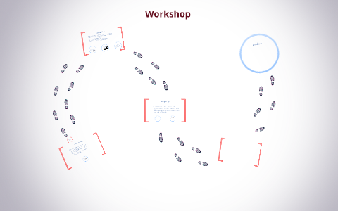 Research Methodology by abey philip on Prezi