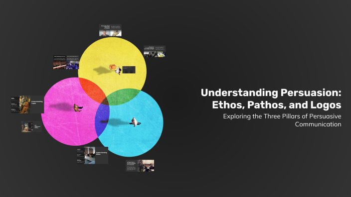 Understanding Persuasion: Ethos, Pathos, and Logos by Ommiii on Prezi