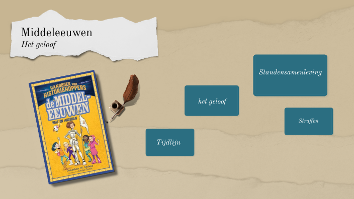 OJW - Middeleeuwen by femke lemmen on Prezi