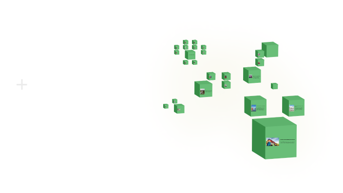 Optimizing DMart Logistics: Challenges & Solutions by Anish Nikam on Prezi