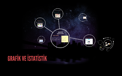 GRAFİK ÇEŞİTLERİ by Nilay çelik on Prezi