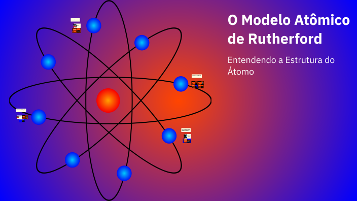 O Modelo Atômico de Rutherford by Guilherme Lima on Prezi