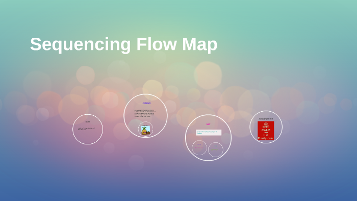 Sequencing Flow Map by z cecile on Prezi