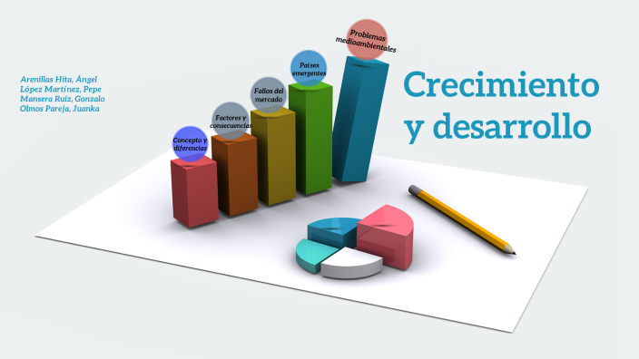 CRECIMIENTO Y DESARROLLO by José Daniel López Martínez on Prezi