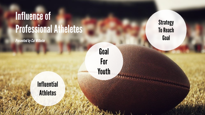 Professional Athletes Influence on Adolescents by Cal Wilhelm on Prezi