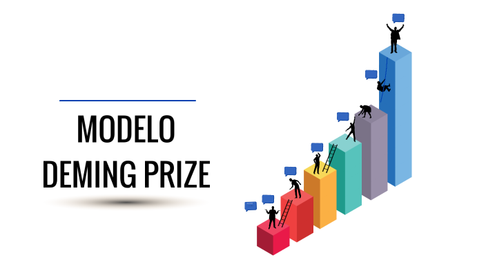MODELO DEMING PRIZE by leozumaque1 on Prezi
