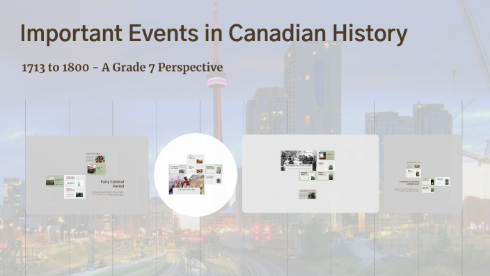Important Events in Canadian History by fres2040 fres2040 on Prezi