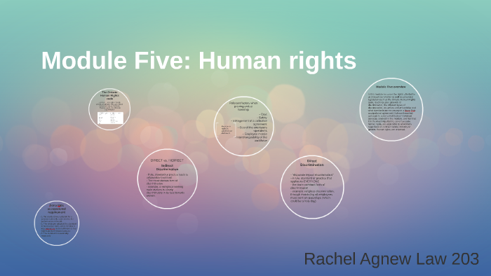 Module Five: Human rights by Rachel Agnew on Prezi