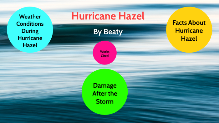 Hurricane Hazel Beaty by Beaty Lanier on Prezi