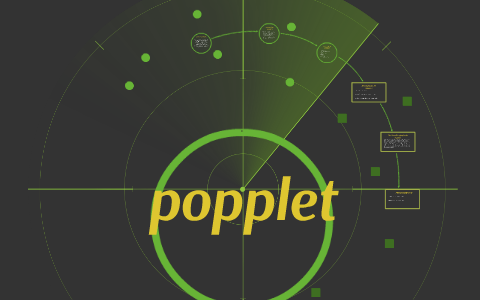 Popplet by on Prezi